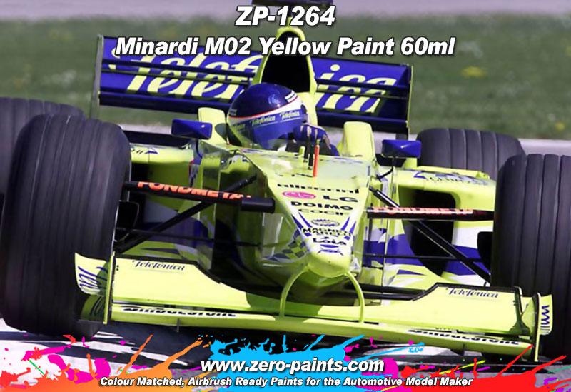 minardi m02